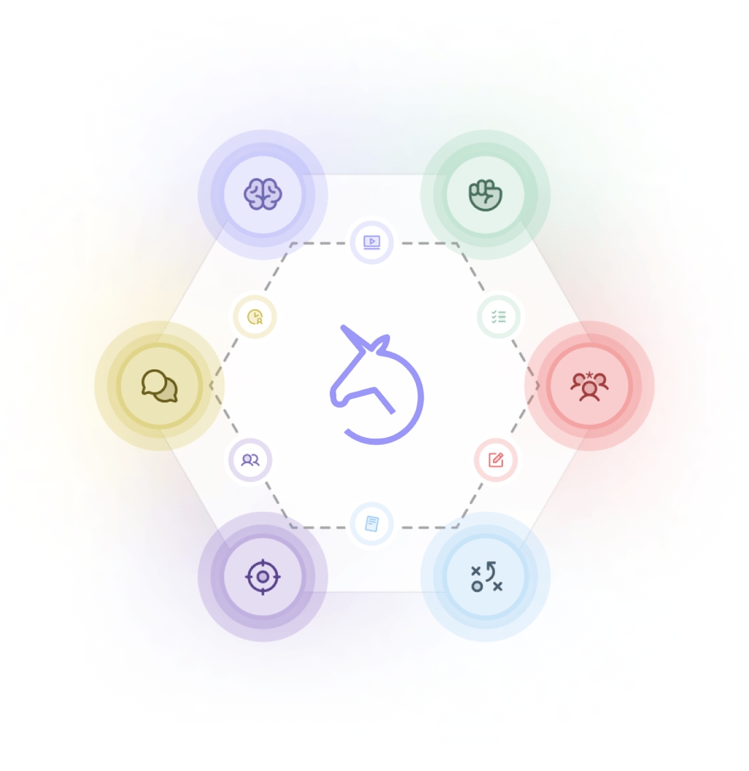 How to use the Three “P’s” of Effective Management | Blog | Unicorn Labs